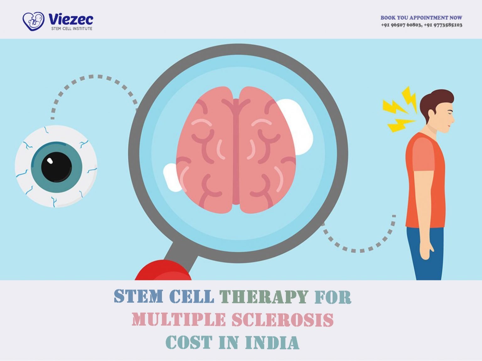 How Much Stem Cell Treatment For Multiple Sclerosis Cost India 4124