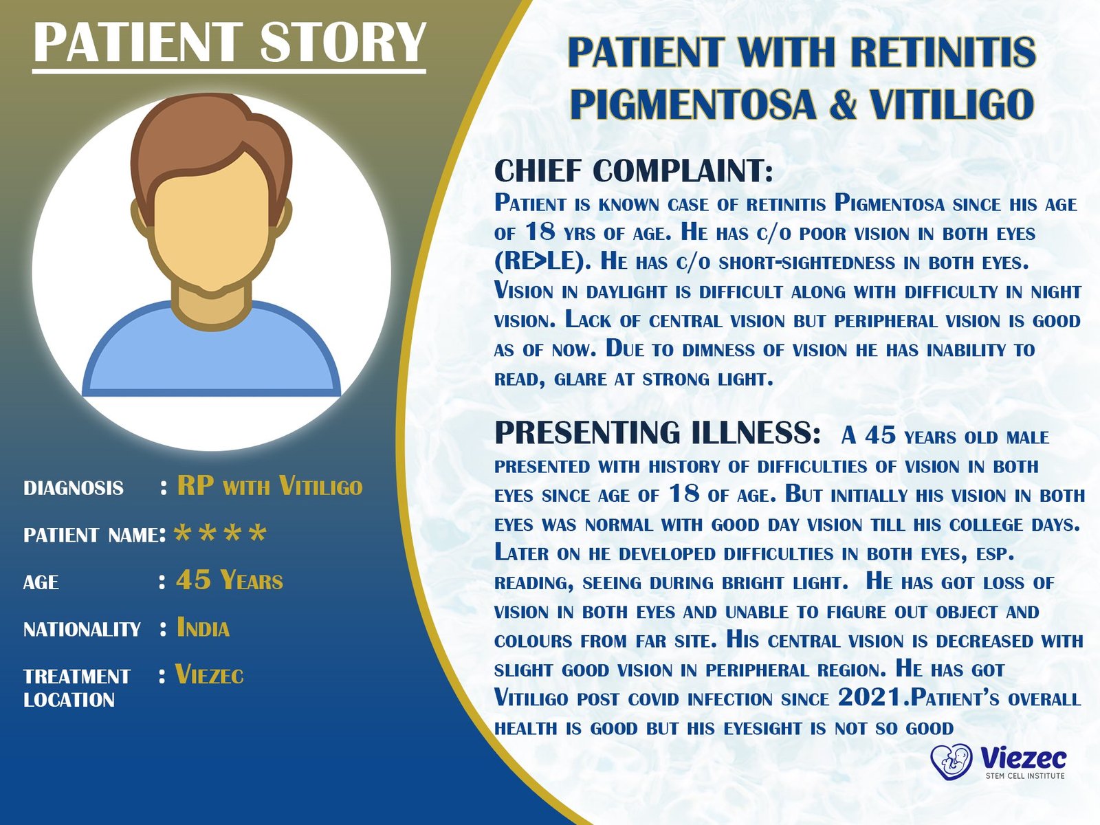 Patient With RP And Vitiligo