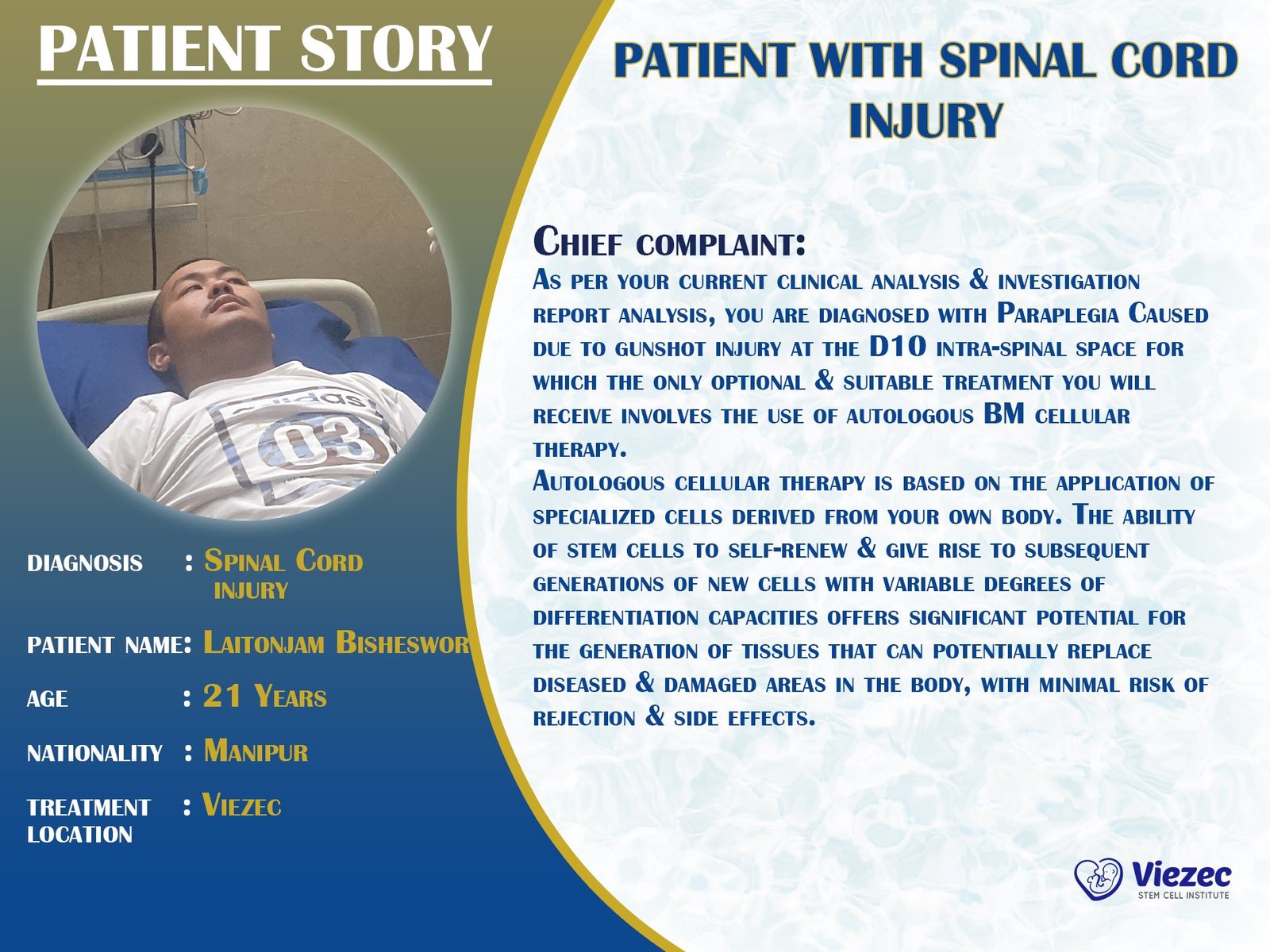 Laitonjam Bisheswor from Manipur